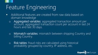 Online Payment Fraud Detection with Azure Machine Learning | PPTX