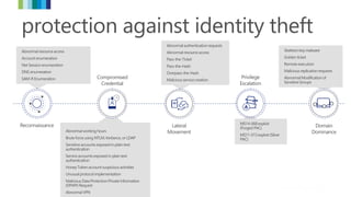 ExpertsLiveEurope The New Era Of Endpoint Security | PPT