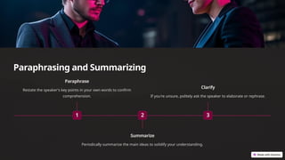 ###Elevate-Your-Listening-Skills (1).pptx