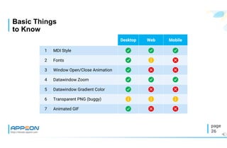 Creating Modern UI PowerBuilder Framework using native objects | PPT