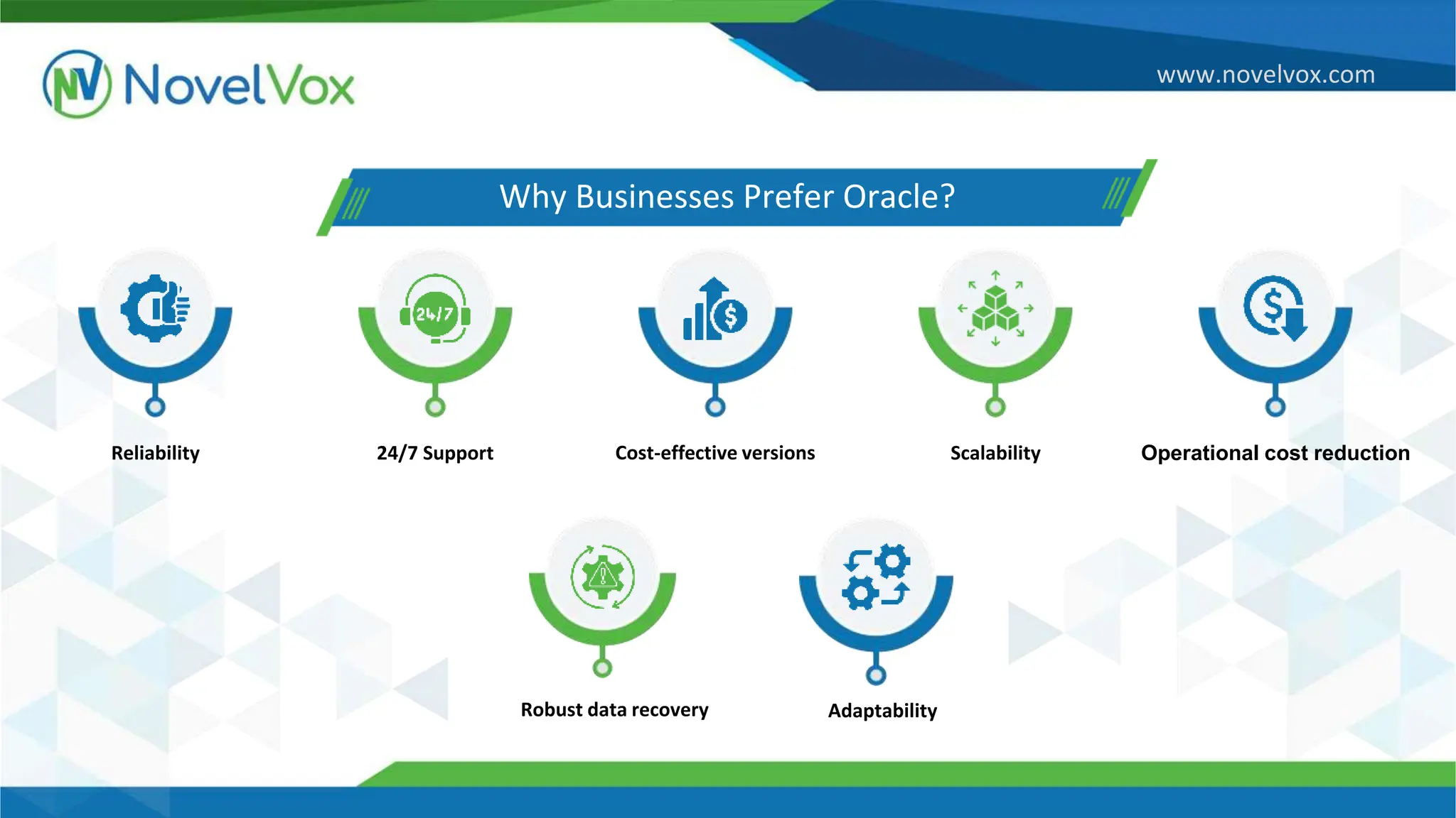 Elevate CX with Oracle Service Cloud CTI Integration.pptx