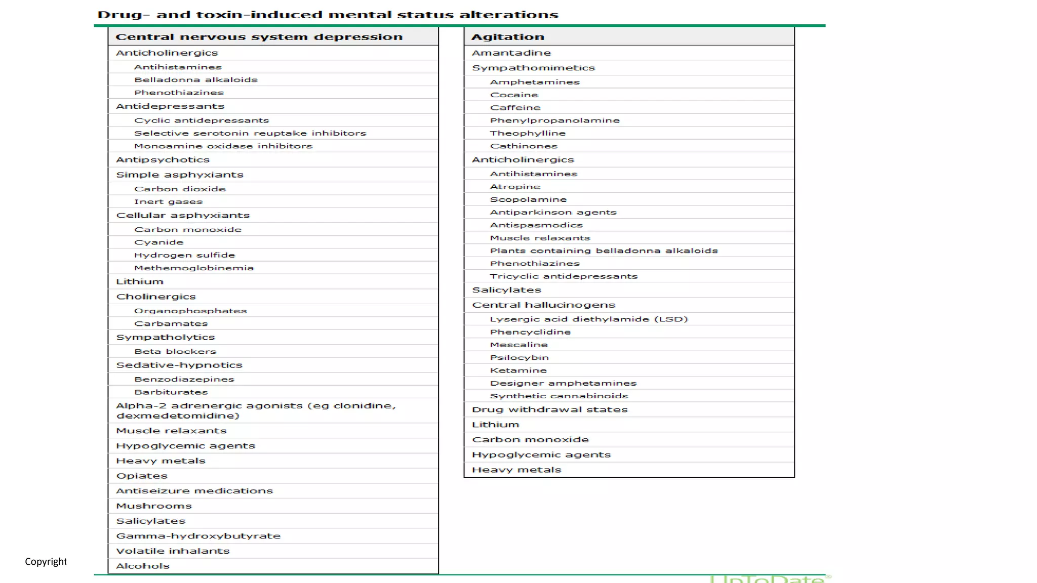 Elevated intracranial pressure (icp) in children | PPT