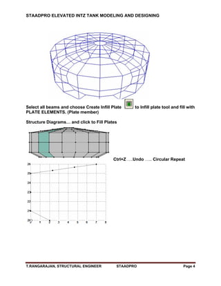 water tank analysis | PDF