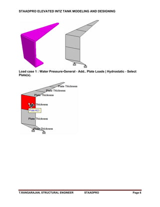 water tank analysis | PDF