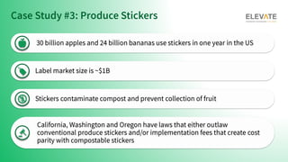 Elevate Packaging PowerPoint Design | PPTX