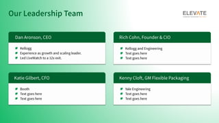 Elevate Packaging PowerPoint Design | PPTX