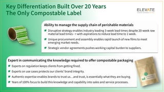 Elevate Packaging PowerPoint Design | PPTX