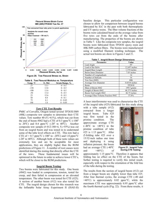 Elevated temperature mechanical_characterization_of_isogrid_booms | PDF