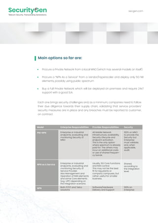 Empower Your Defense: SecurityGen's Comprehensive Approach to DDoS Attack Prevention | PDF