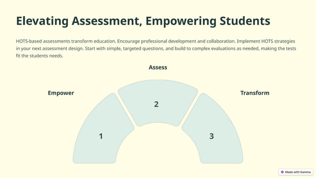 Elevating-English-Assessments-HOTS-Strategies.pptx