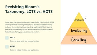 Elevating-English-Assessments-HOTS-Strategies.pptx