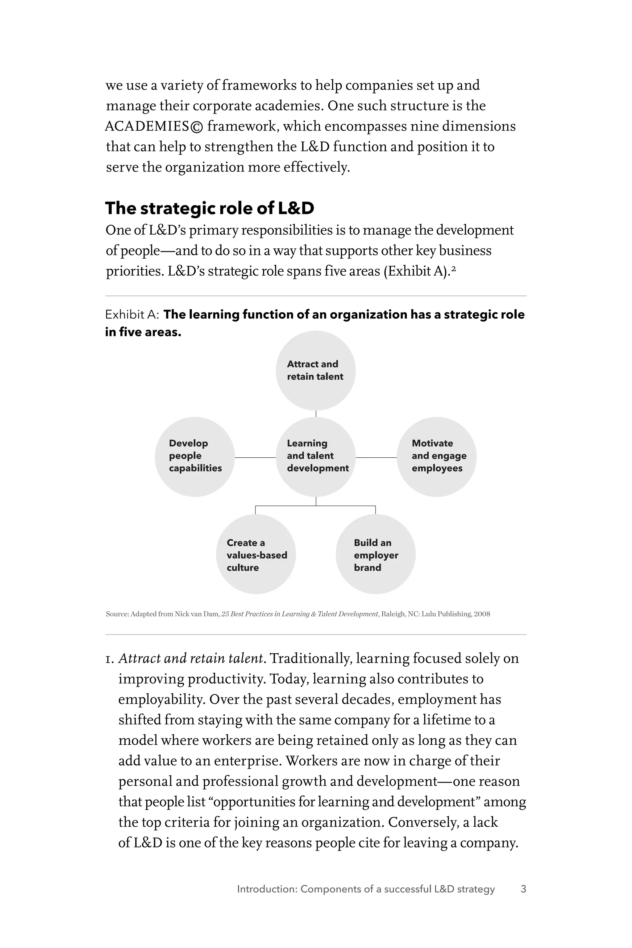 elevating-learning-and-development-intro.pdf