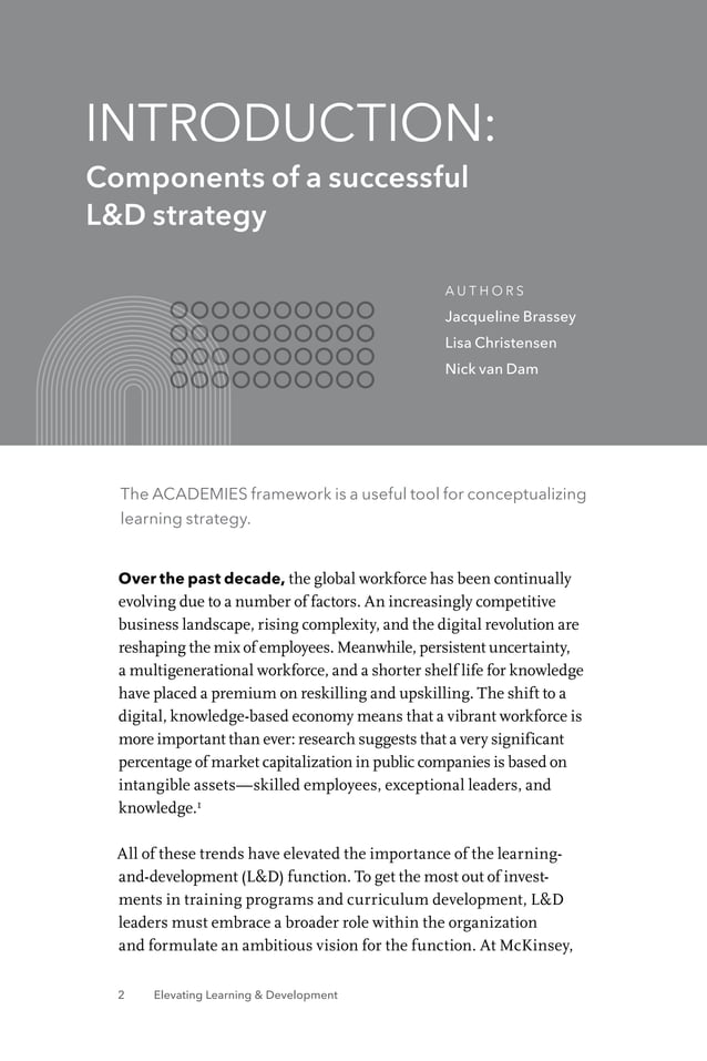 elevating-learning-and-development-intro.pdf | Human Resources | Business