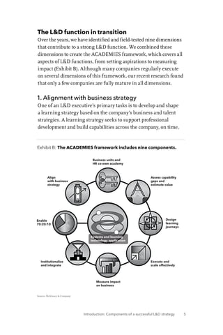 elevating-learning-and-development-intro.pdf