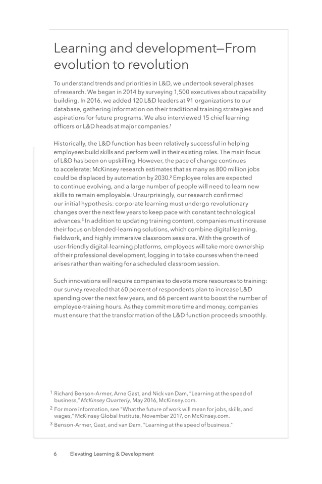 elevating-learning-and-development-intro.pdf | Human Resources | Business