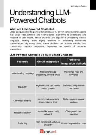 Elevating Customer Satisfaction with LLM-Powered Chatbots.pdf