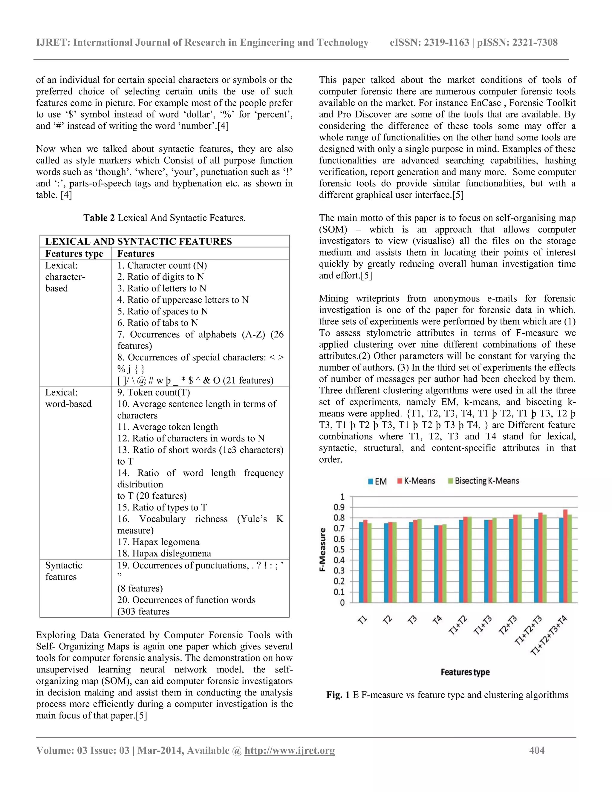 Elevating forensic investigation system for file clustering | PDF
