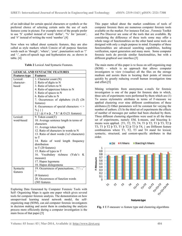 Elevating forensic investigation system for file clustering | PDF