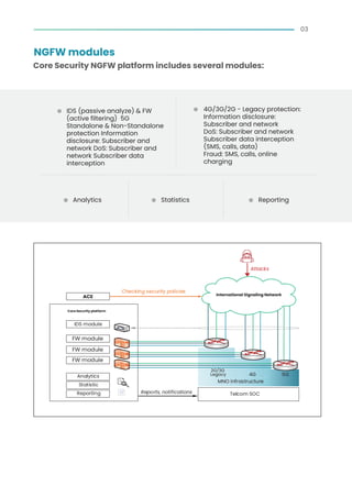 Chrono Defend: Time-Traveling Safeguards through NGFW Firewall ...