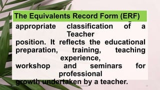 Elevating Position Professionally.pptx