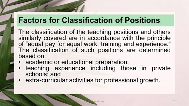 Elevating Position Professionally.pptx