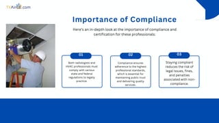 Elevating Professional Standards ACR and Texas HVAC Continuing Education | PPT