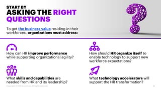 Elevating the Workforce Experience with Workday | PPT