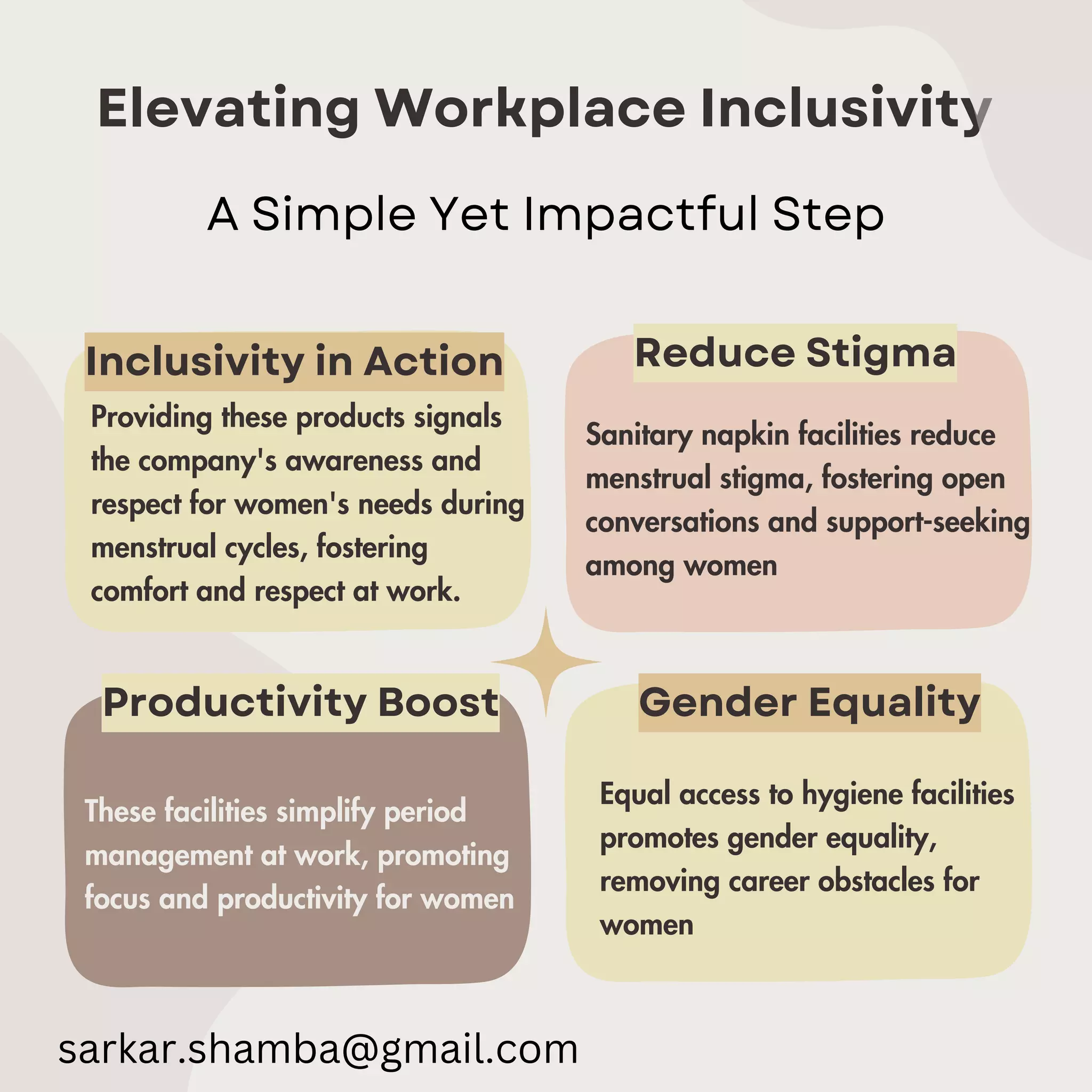 Elevating Workplace Inclusivity A Simple Yet Impactful Step | PDF