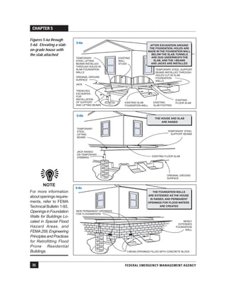 Elevating Your House | PDF