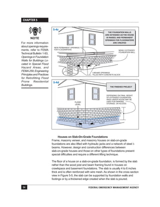 Elevating Your House | PDF