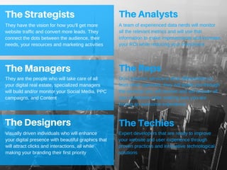 Elevatio Company Profile | PPT