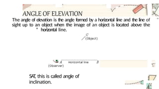 Elevation and depression Third Quarter Math 9.pptx