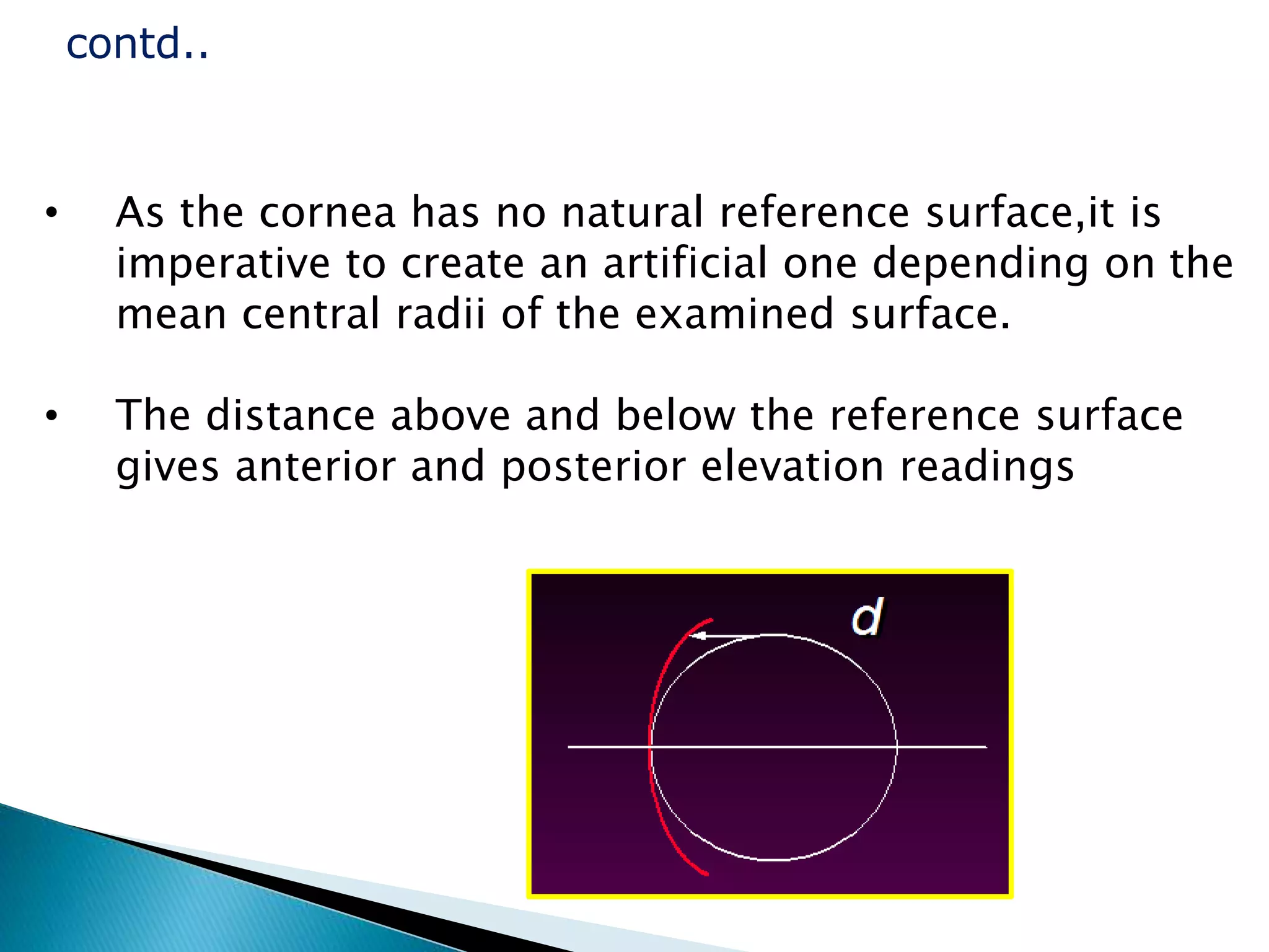 ELEVATION BASED CORNEAL TOPOGRAPHY.pptx