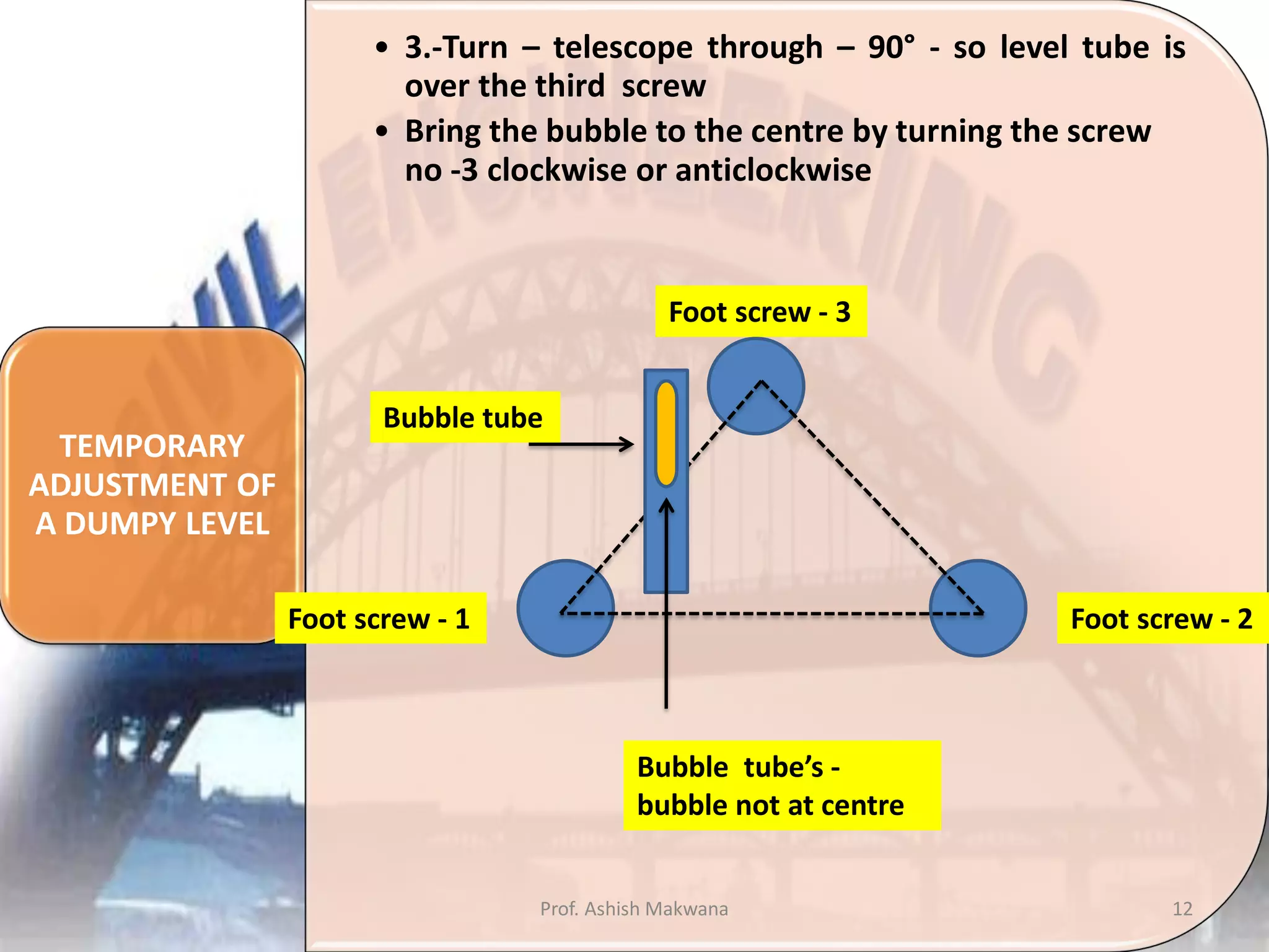 Elevation measurement_Surveying, Civil Engineering | PDF