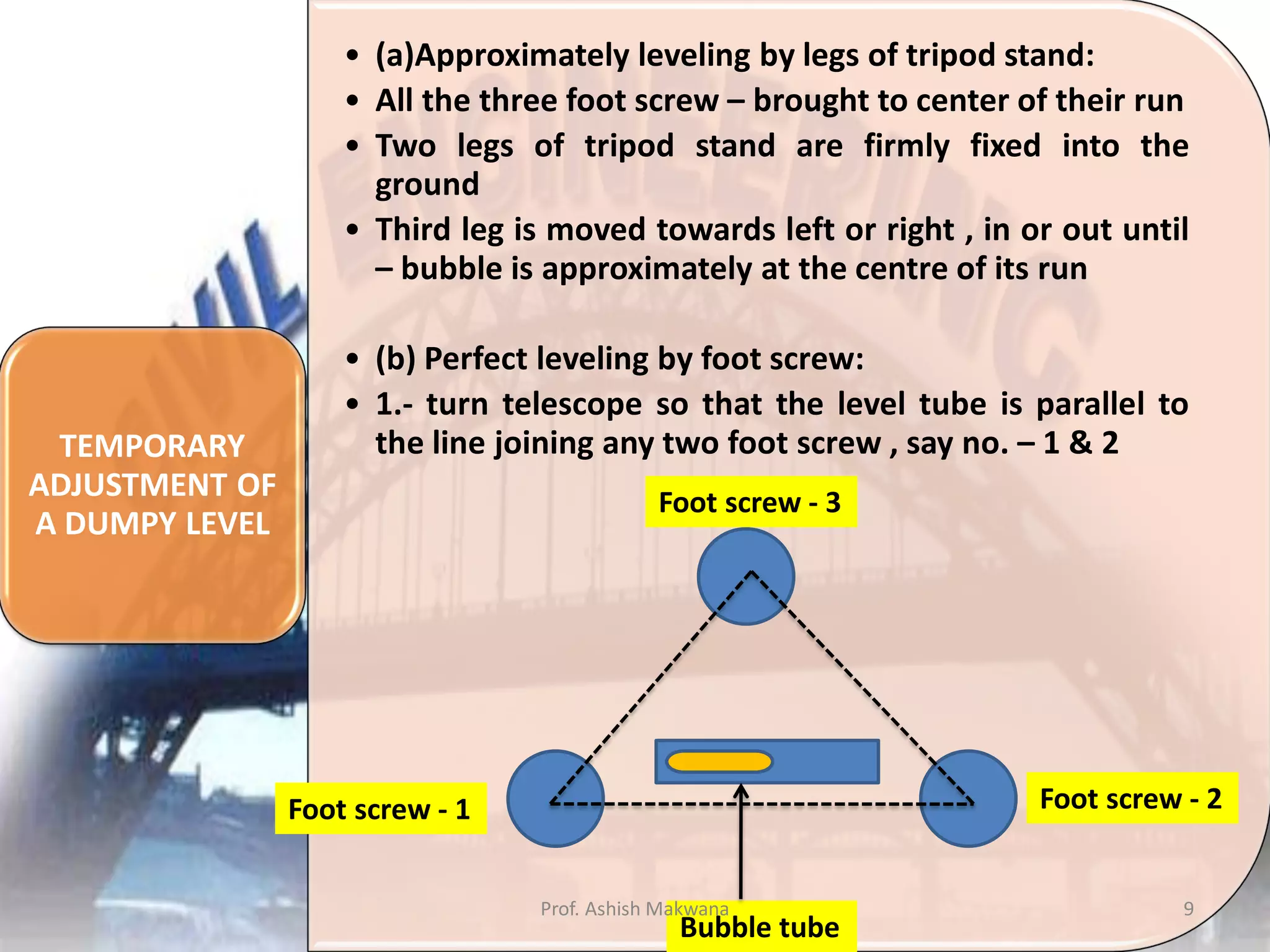 Elevation measurement_Surveying, Civil Engineering | PDF