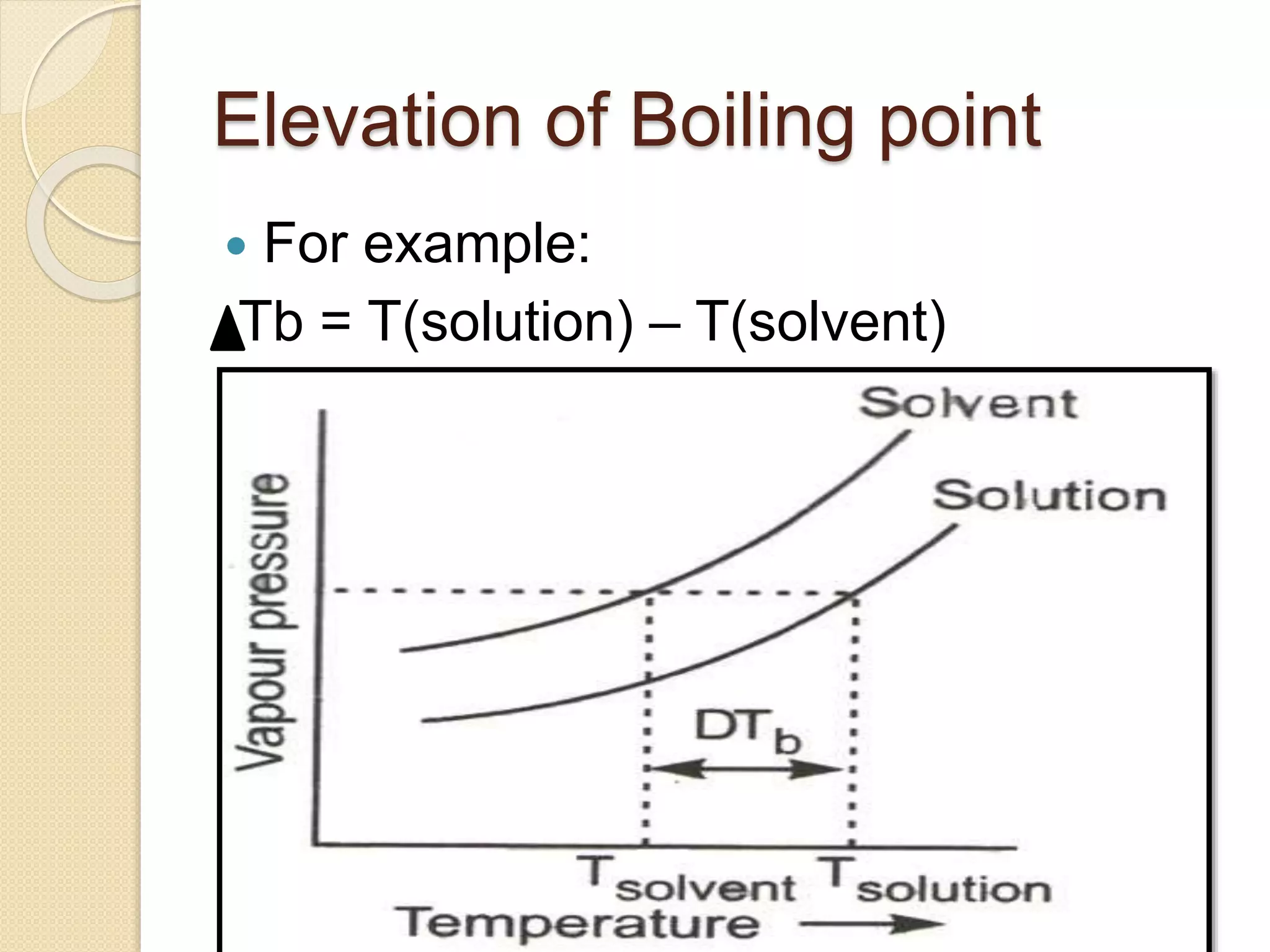Elevation of boiling point | PPTX