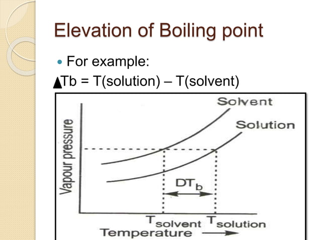 Elevation of boiling point | PPTX