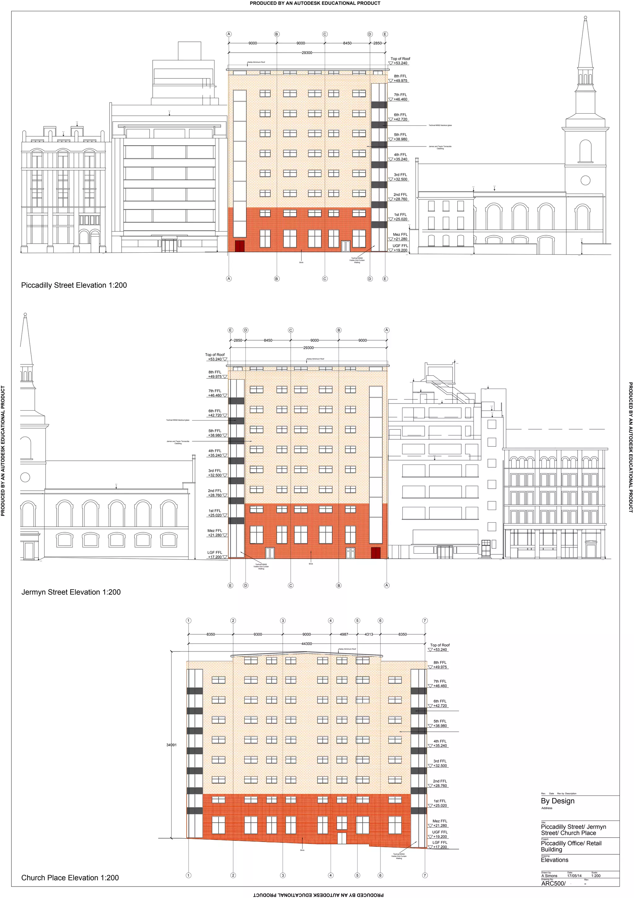 Elevations | PDF