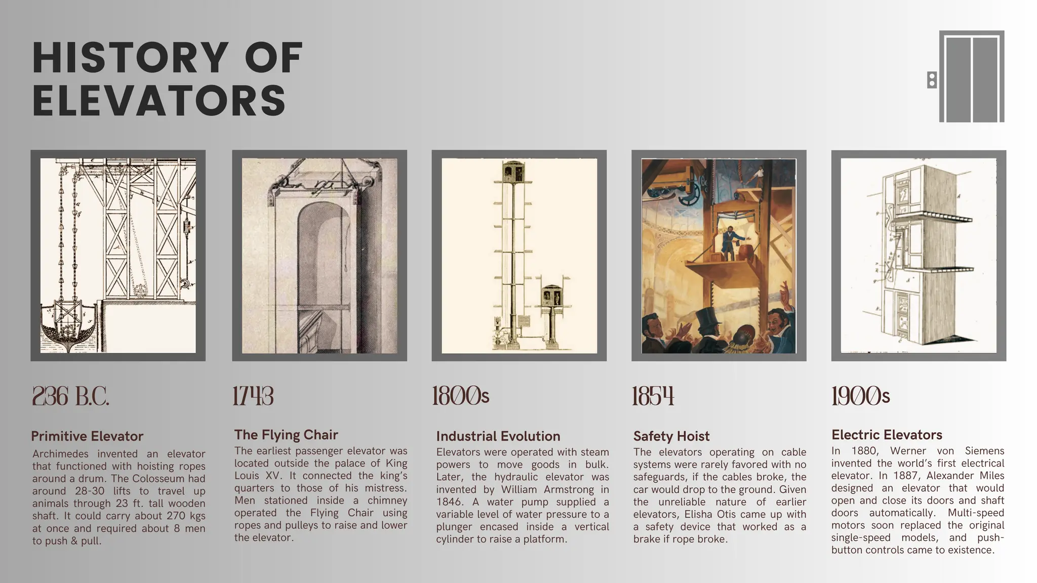 Elevator - History, Type, Classification & Case Study | PDF