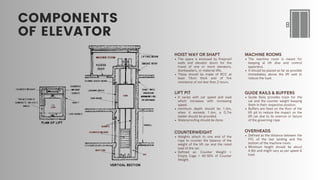 Elevator - History, Type, Classification & Case Study | PDF