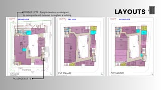 Elevator - History, Type, Classification & Case Study | PDF