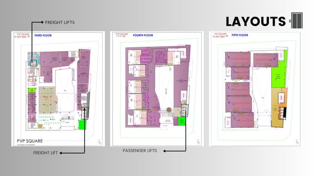Elevator - History, Type, Classification & Case Study | PDF | Malls ...