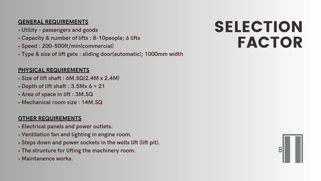 Elevator - History, Type, Classification & Case Study | PDF | Malls ...