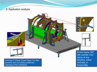 Elevator - 3D Welding table | PPT
