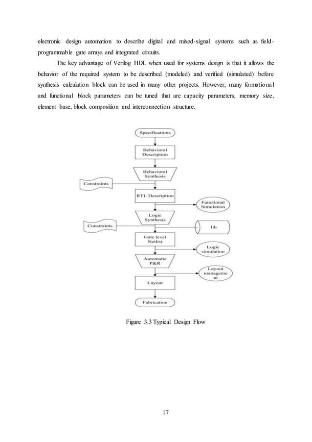 Design of Elevator Controller using Verilog HDL | DOCX | Programming Languages | Computing