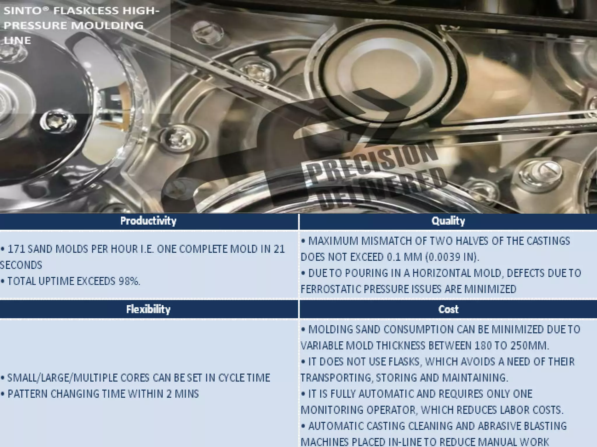 Elevator counterweight | PPT