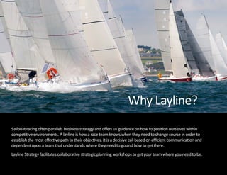 Layline Strategy Elevator Pitch | PPT