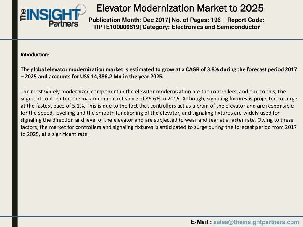 Worldwide Elevator Modernization Market 2018-2025 Competitive Situation ...