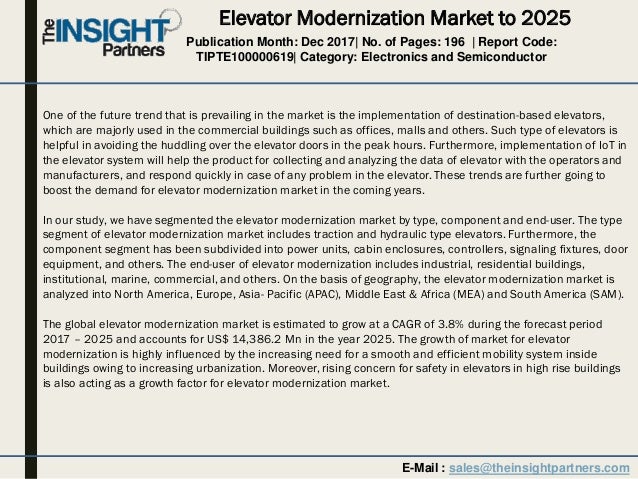 Worldwide Elevator Modernization Market 2018-2025 Competitive Situation ...