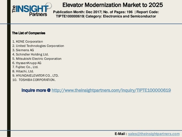 Worldwide Elevator Modernization Market 2018-2025 Competitive Situation ...